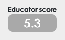 IN-hub - Score Guide